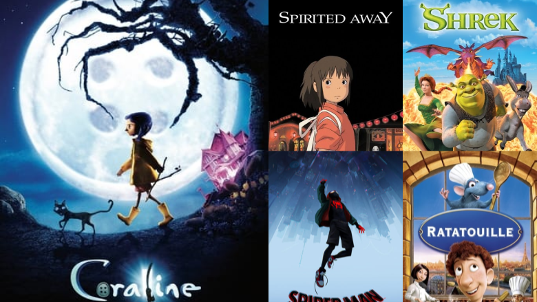 10 of the Most-Watched Animated Movies of All Time
